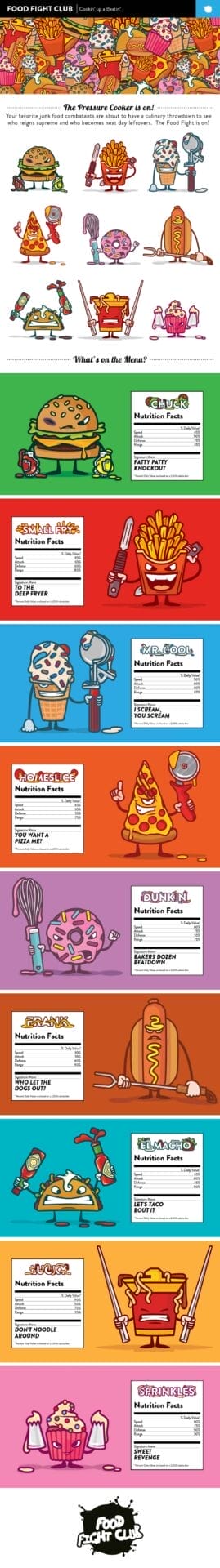 Food Fight Club by Vincent Panzeca | Design Ideas