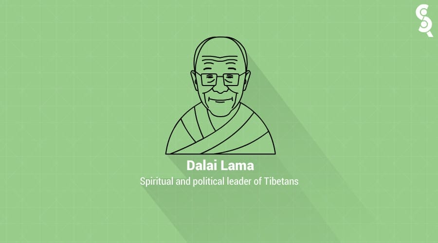 Line Icons of Famous People by Soundar Raj | Design Ideas