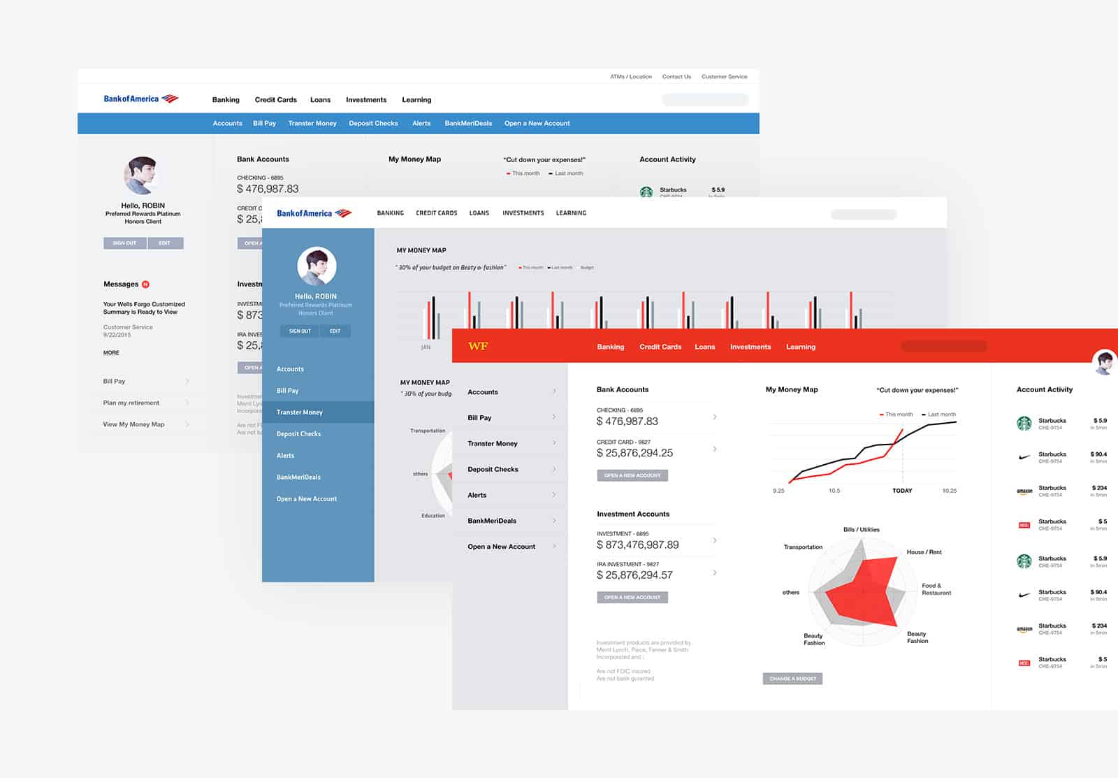 Banking Service UI by Kyoungok Park | Design Ideas