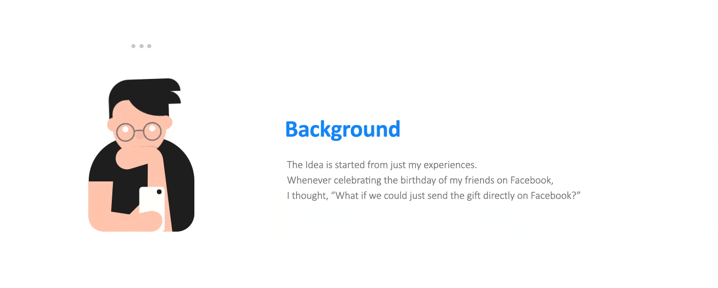 Facebook Gift | Design Ideas