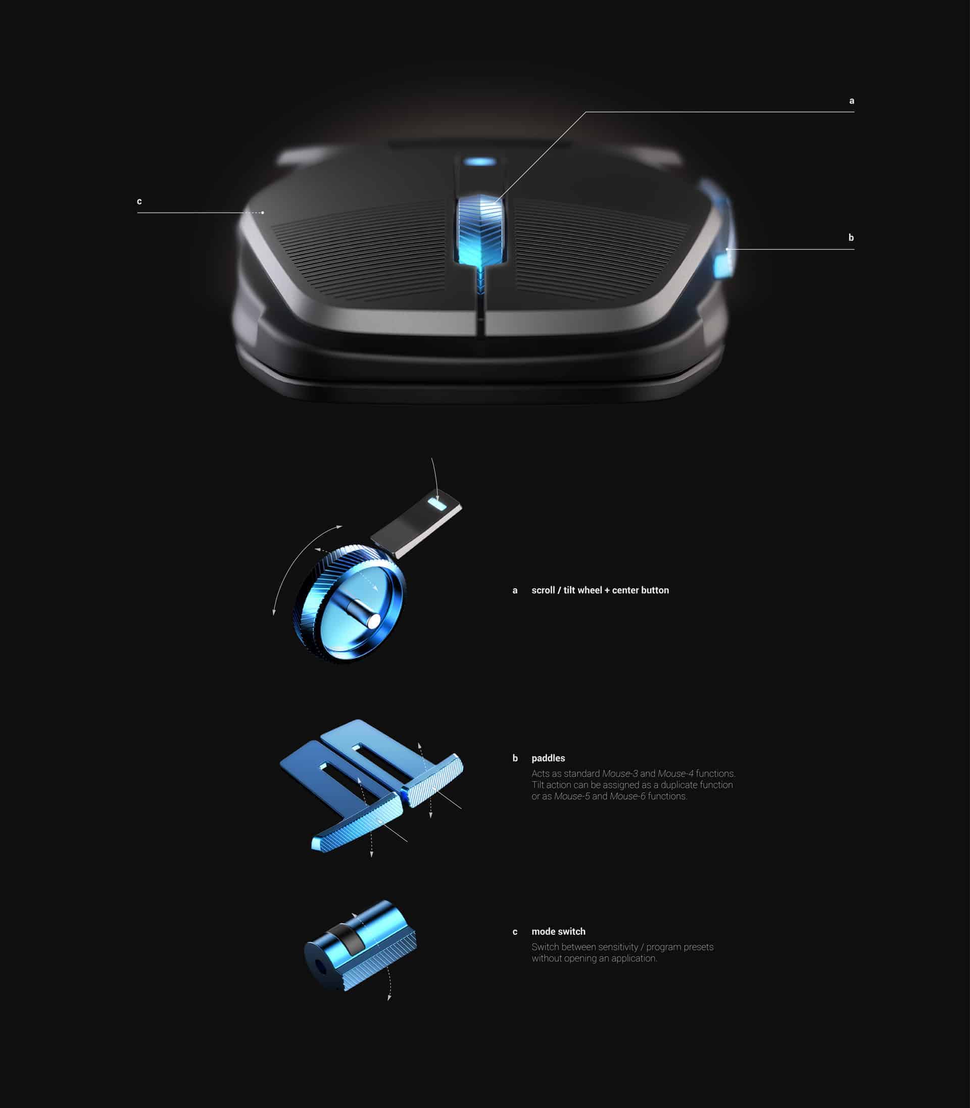 Logitech Salvo - Gaming Mouse Concept | Design Ideas