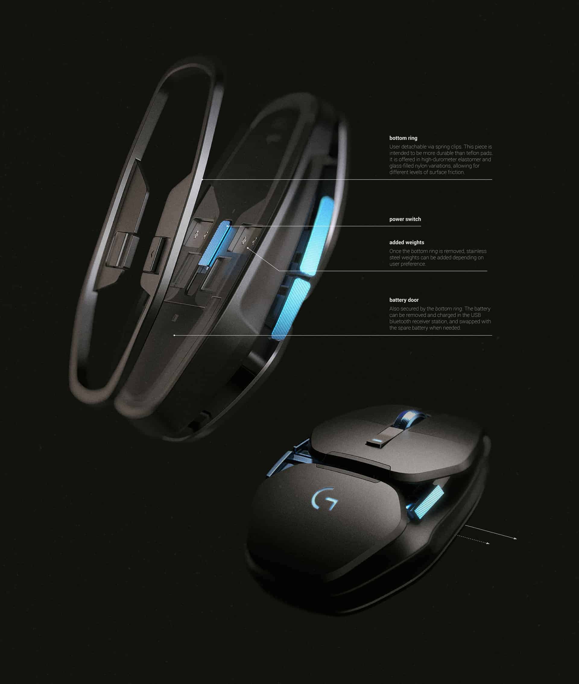 Logitech Salvo - Gaming Mouse Concept | Design Ideas