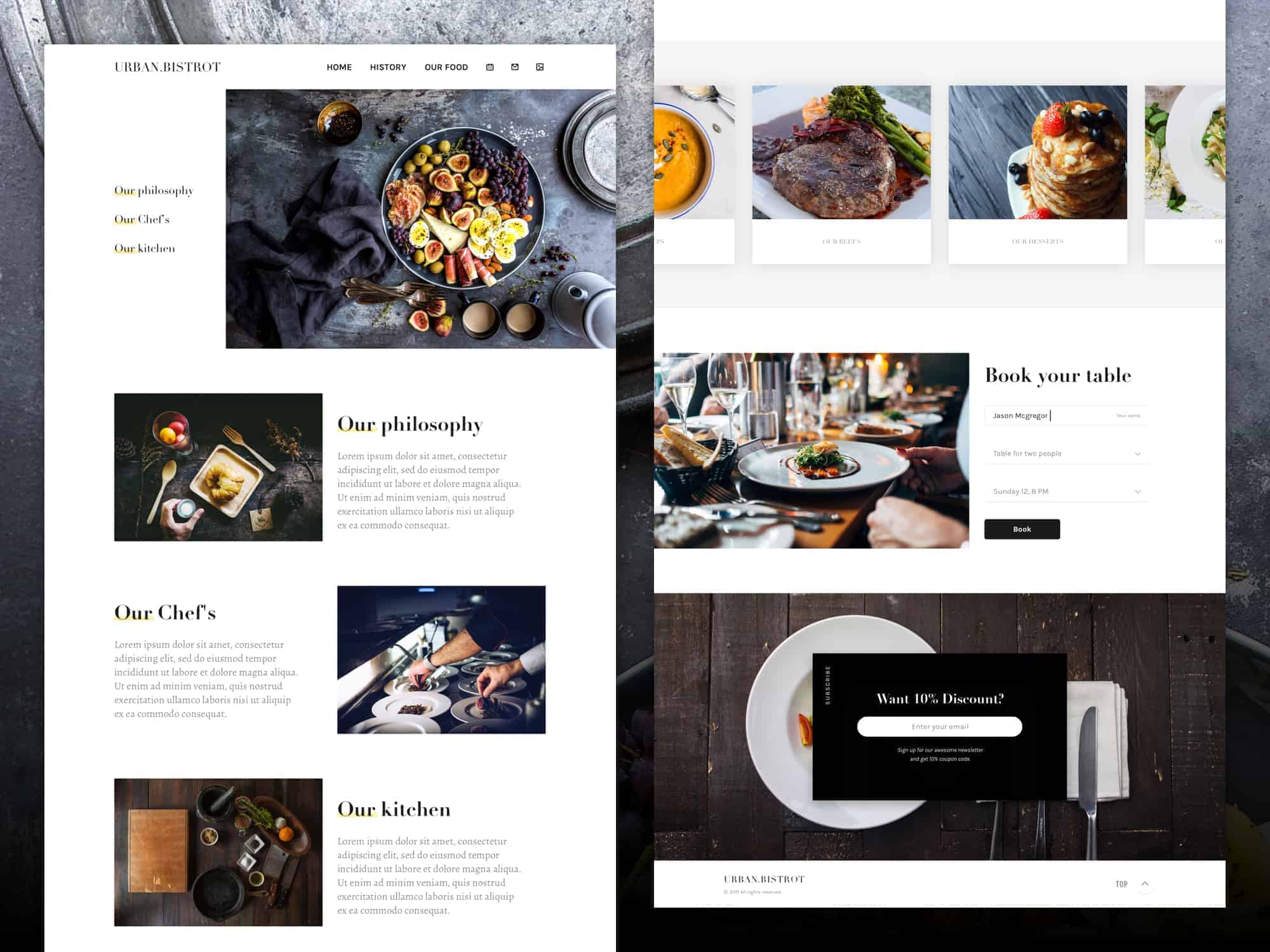 Urban.Bistrot Website | Design Ideas