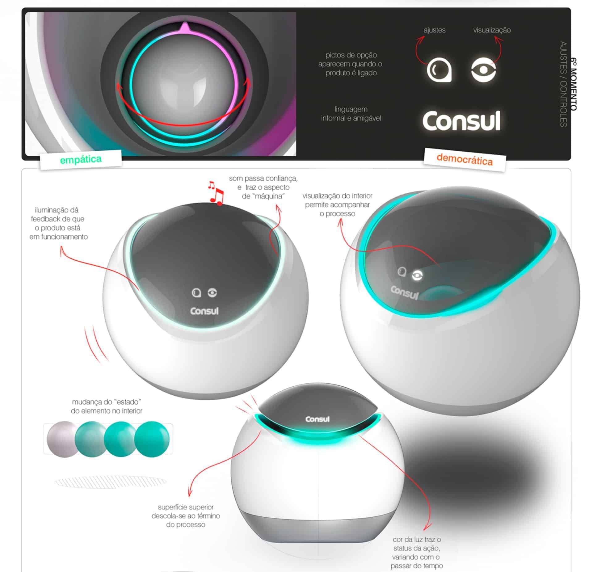 EXPERIENCE BRAND LANGUAGE CONSUL | Design Ideas