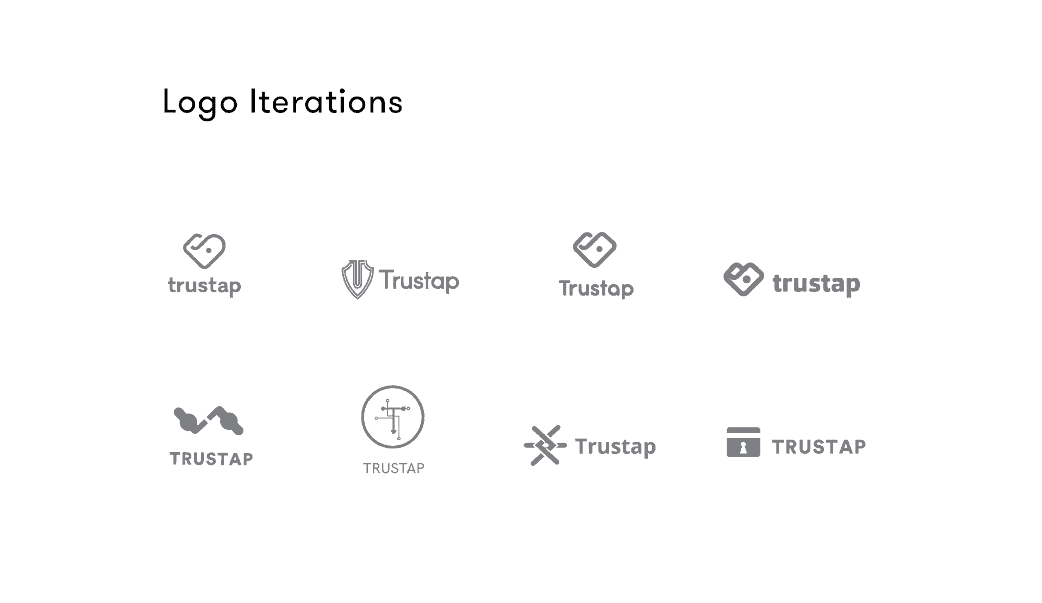 Trustap Logo | Design Ideas