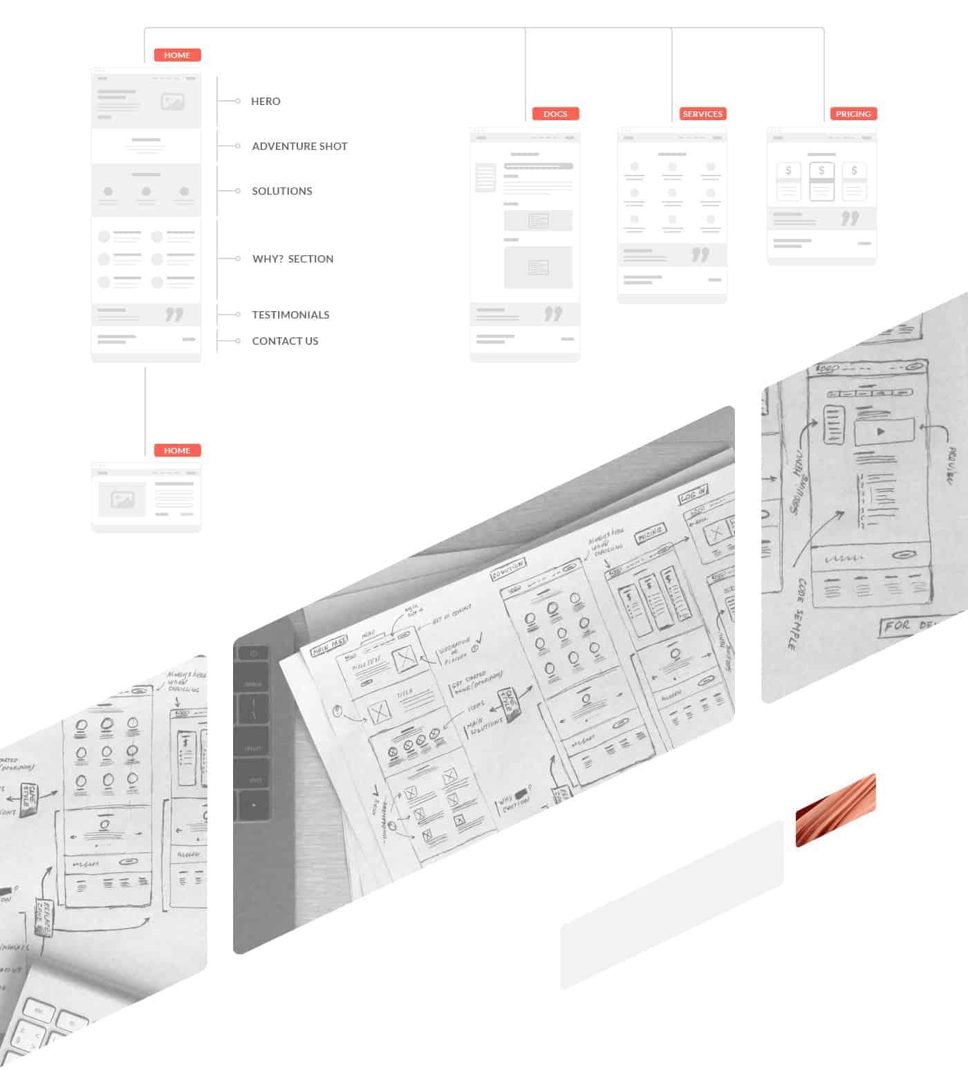 PaySpace - Payment system. Design concept | Design Ideas
