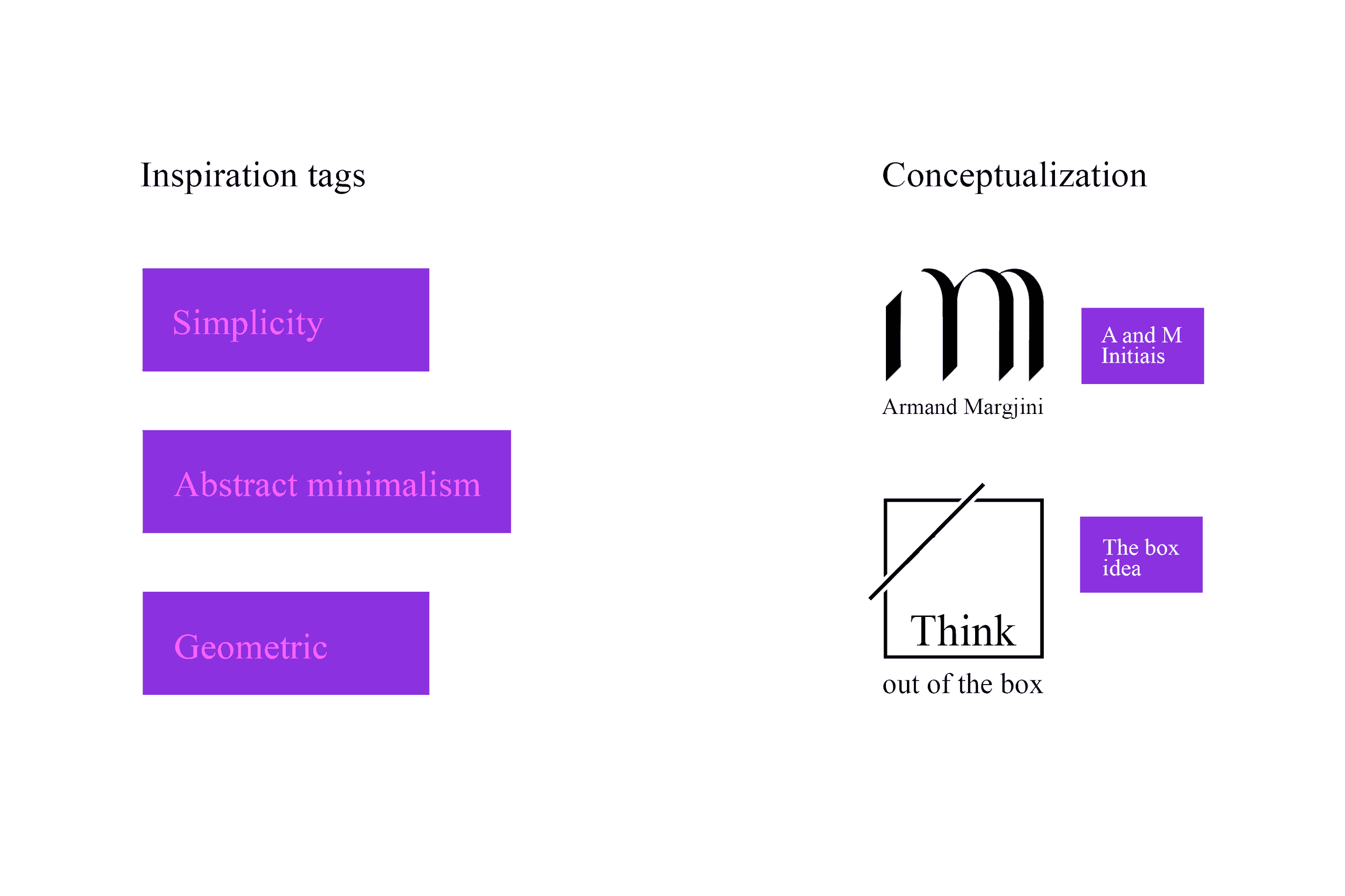 Armand Margjini | Design Ideas