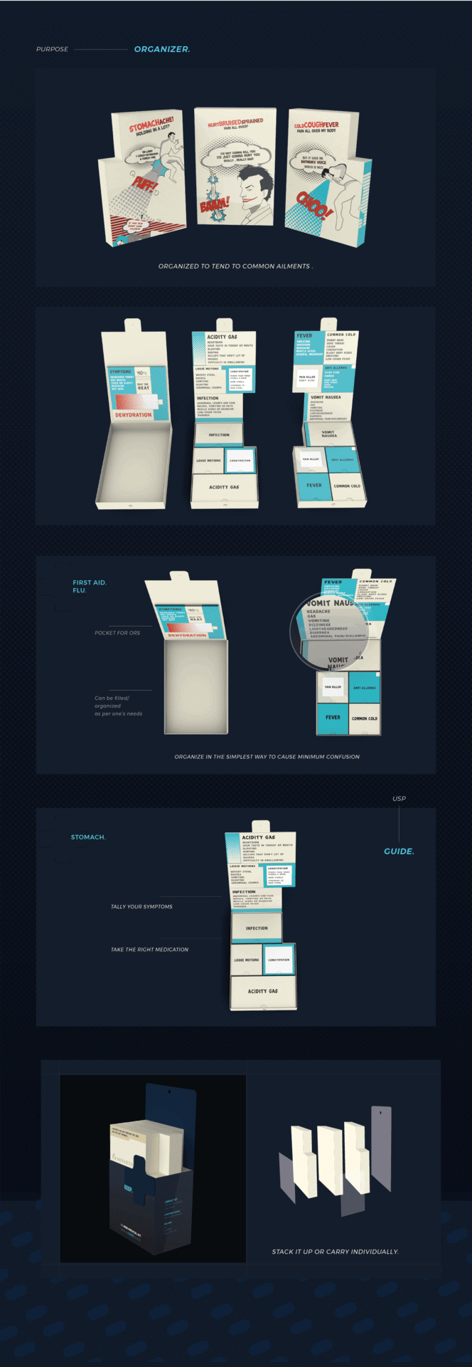 Mini Medical Kit | Design Ideas