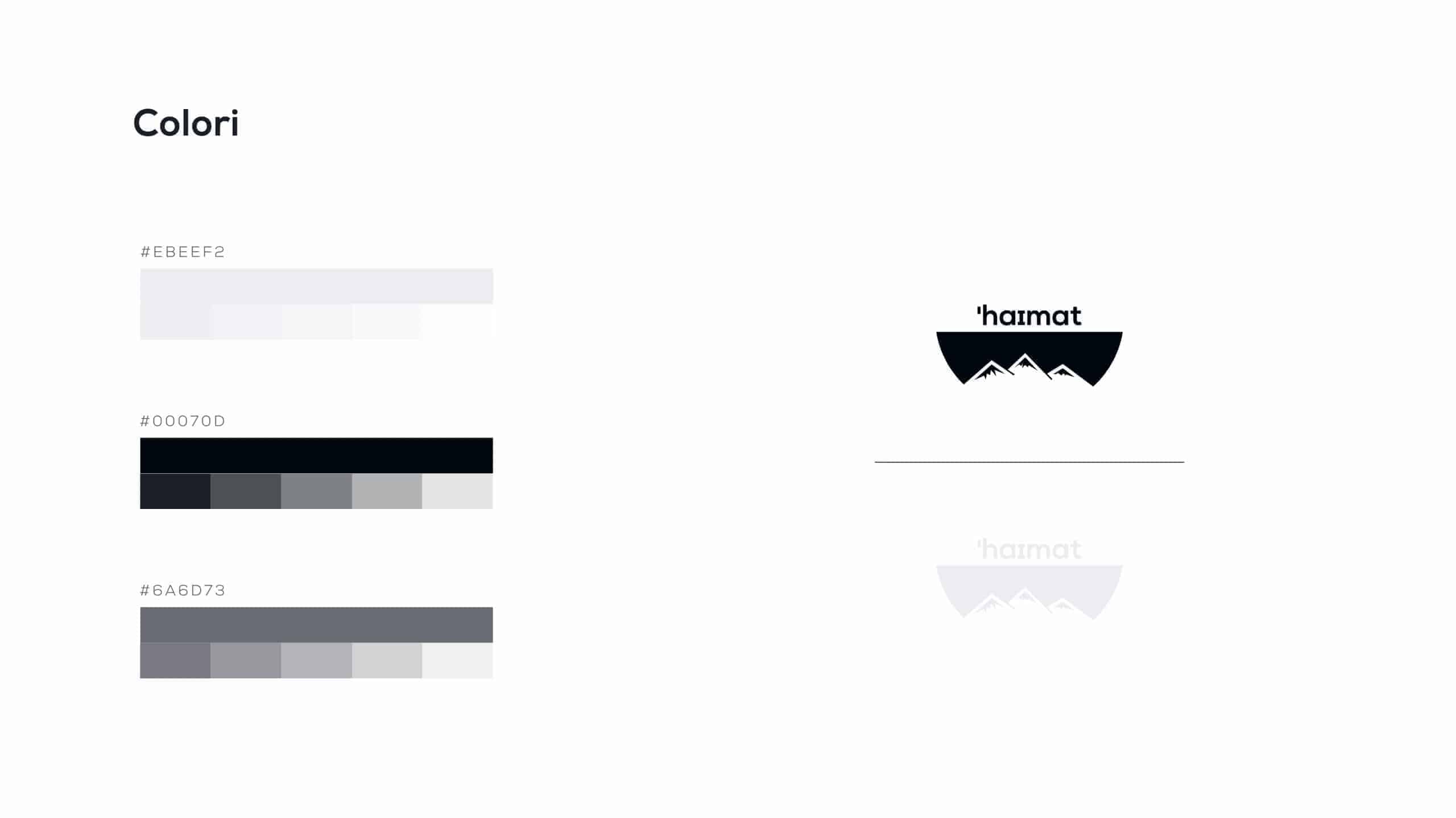 Brand Guidlines | Design Ideas