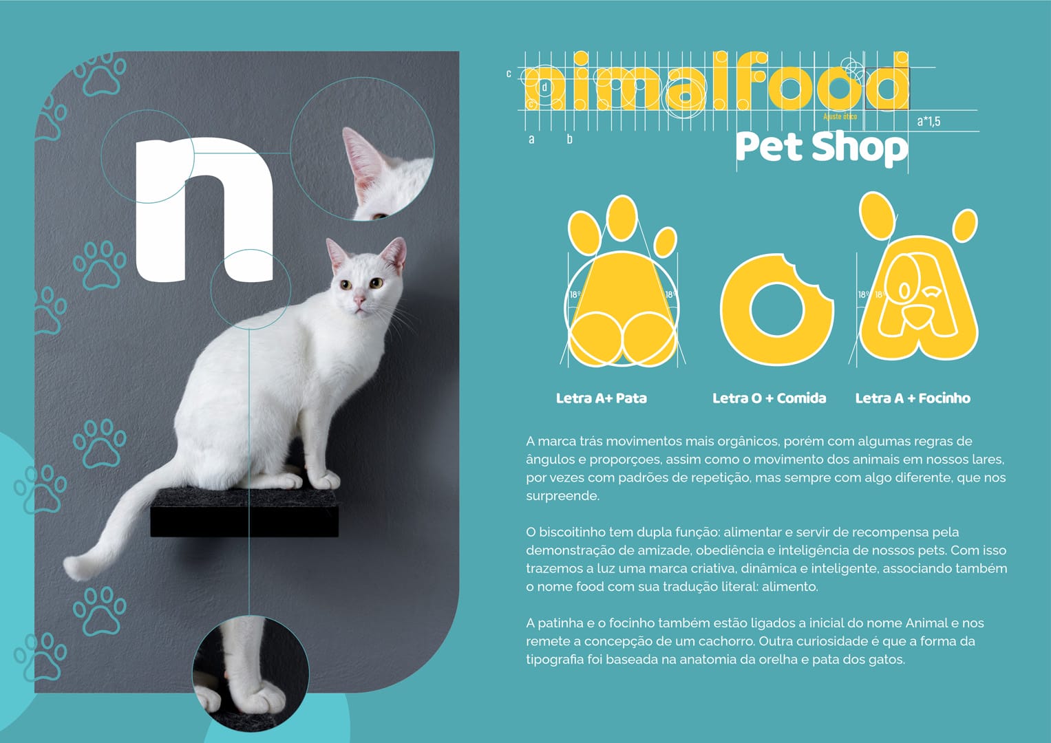 Animal Food | Design Ideas