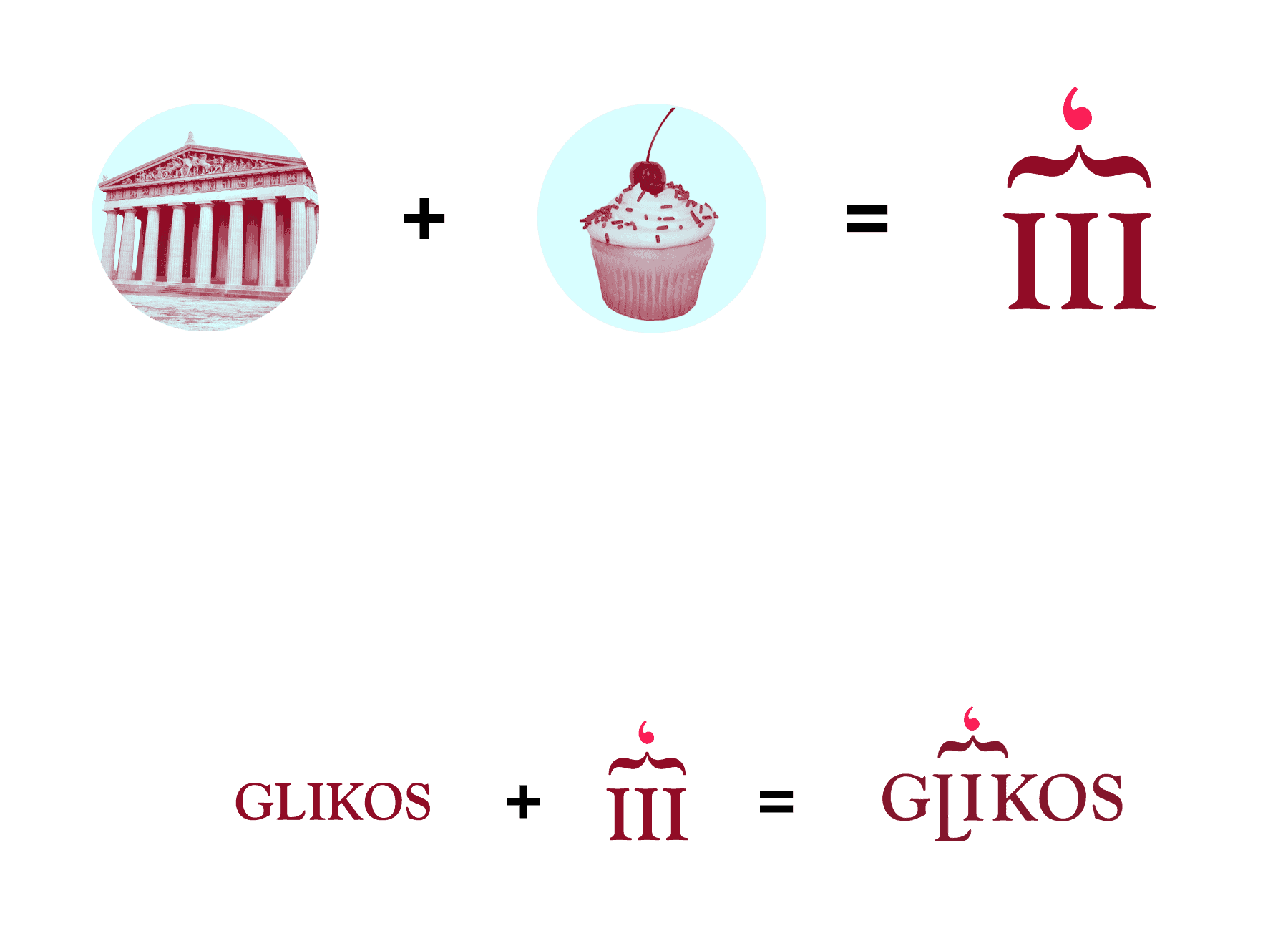 Glikos: Identity system | Design Ideas