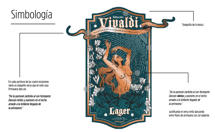 Vivaldi / Beer Label | Design Ideas