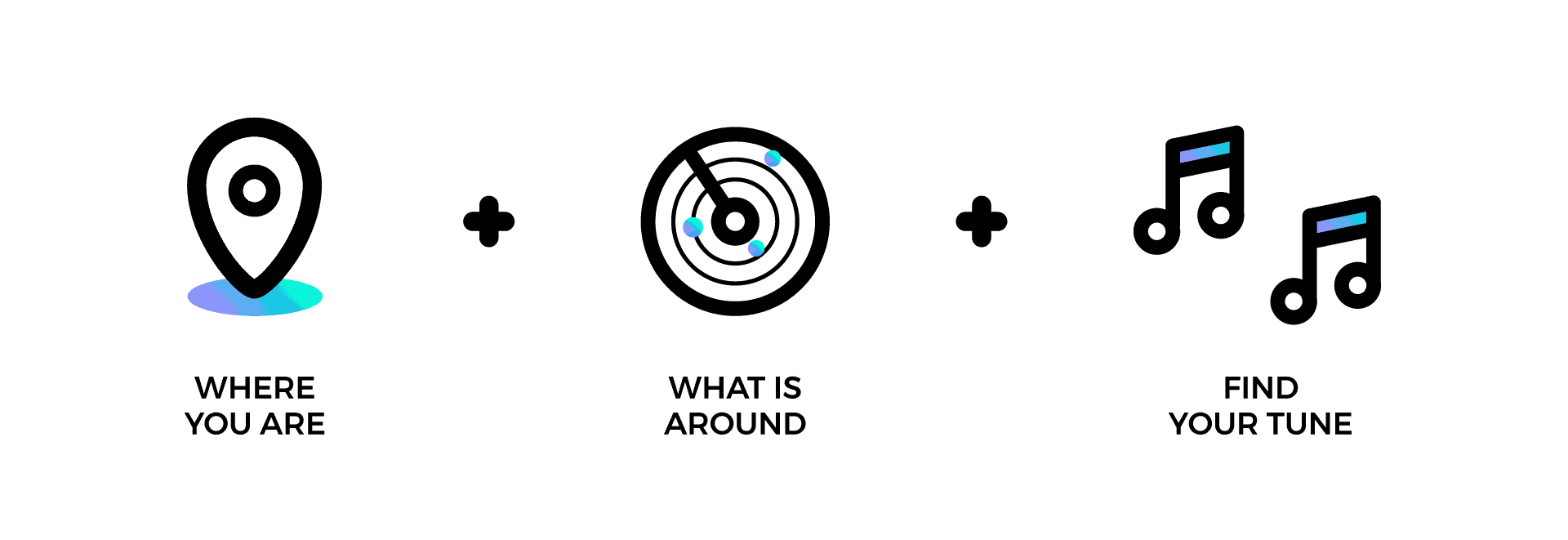 Tunearound App - Logo Design | Design Ideas