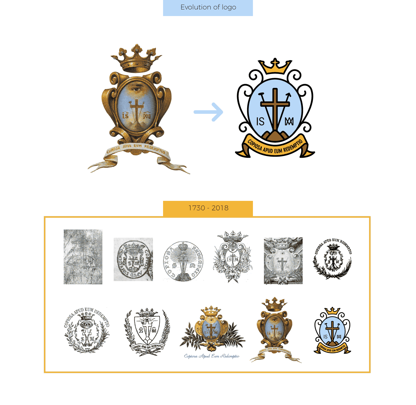 Redemptorists Logo Redesign | Design Ideas