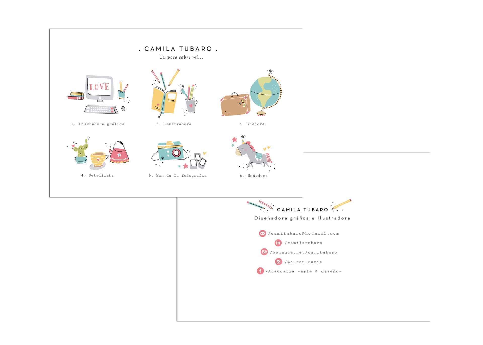 Un Poco Sobre Mí Design Ideas