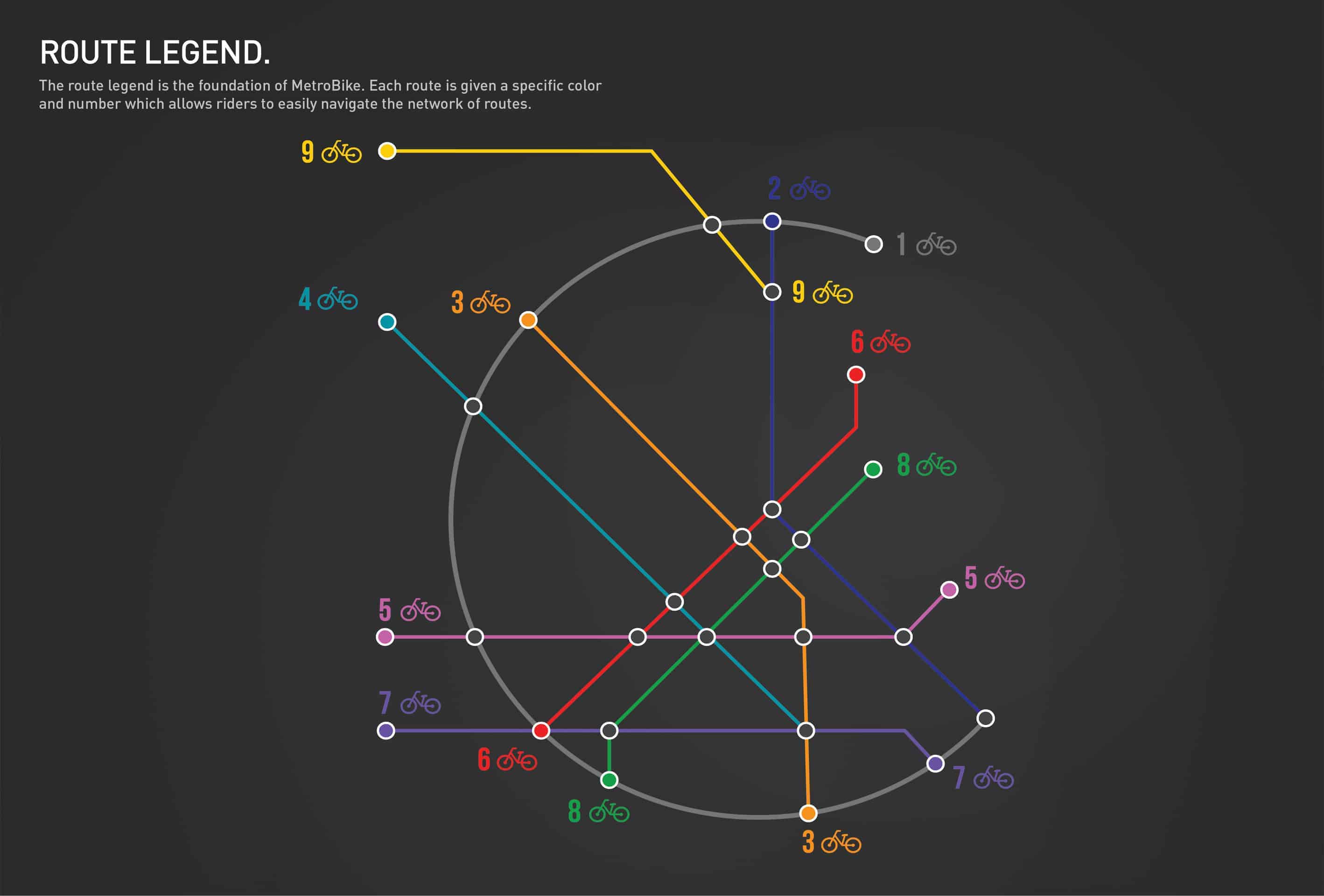MetroBike // Bicycle Wayfinding | Design Ideas
