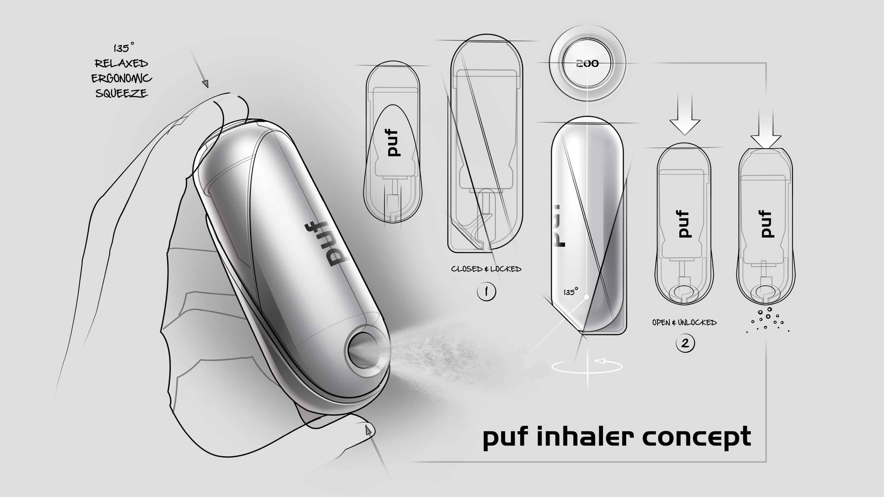 PUF Metered Dose Inhaler | Design Ideas