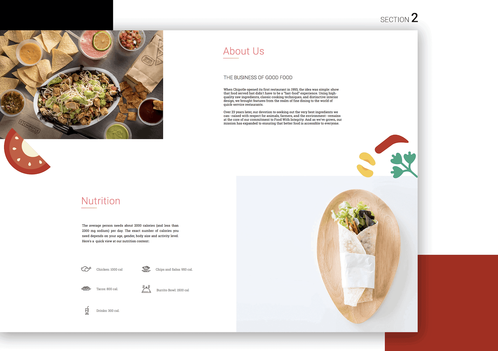 Chipotle Website Concept | Design Ideas