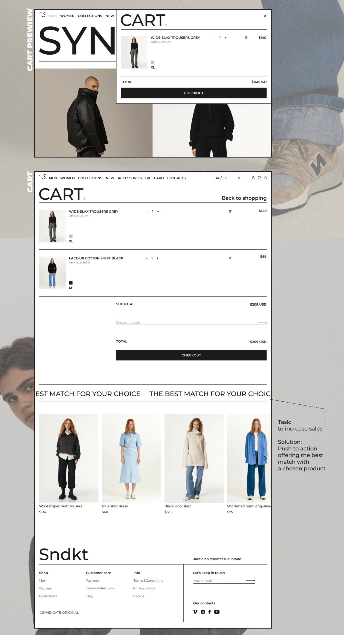 Syndicate | Design Ideas