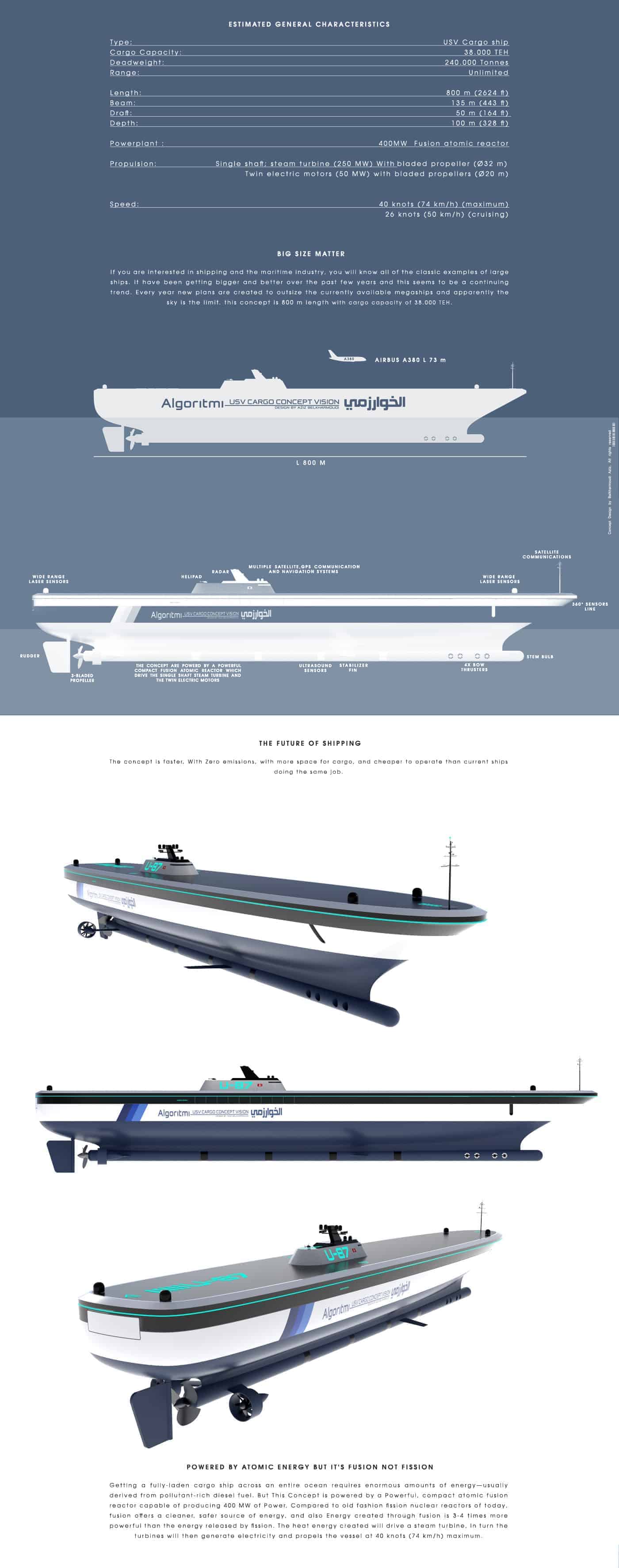 Algoritmi USV Cargo Concept | Design Ideas Algoritmi USV Cargo Concept | Design Ideas