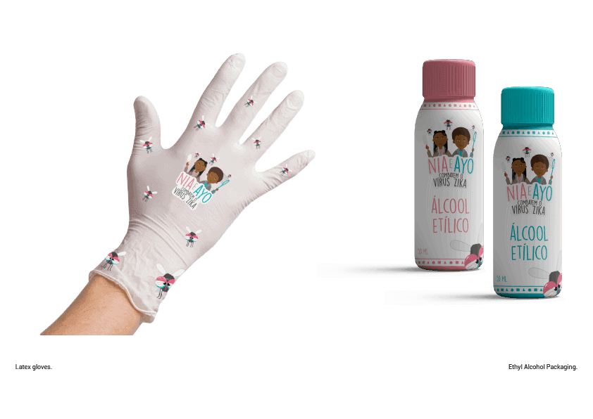 Zika Virus - Design Thinking Process | Design Ideas