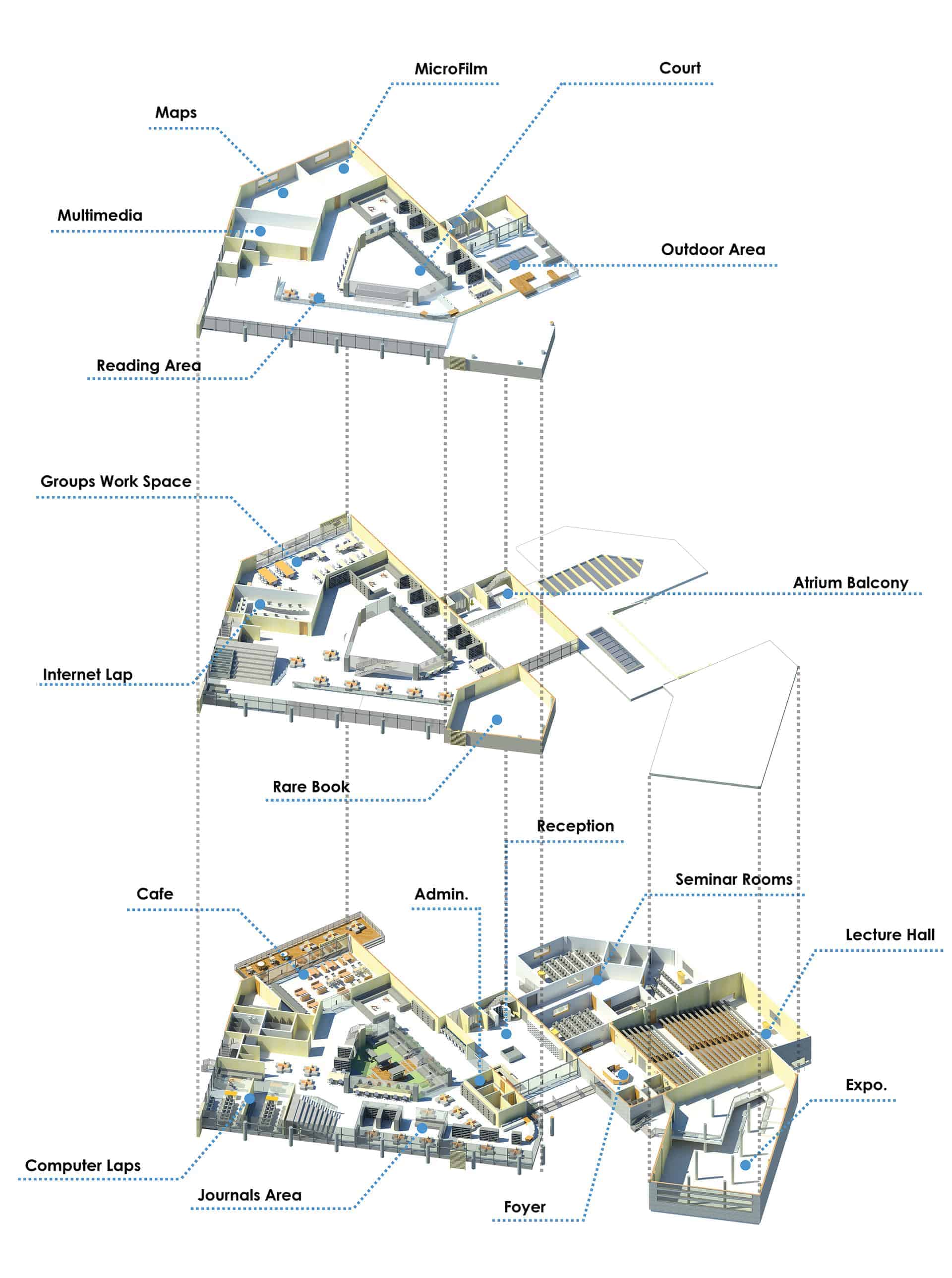 Academic Library | Design Ideas