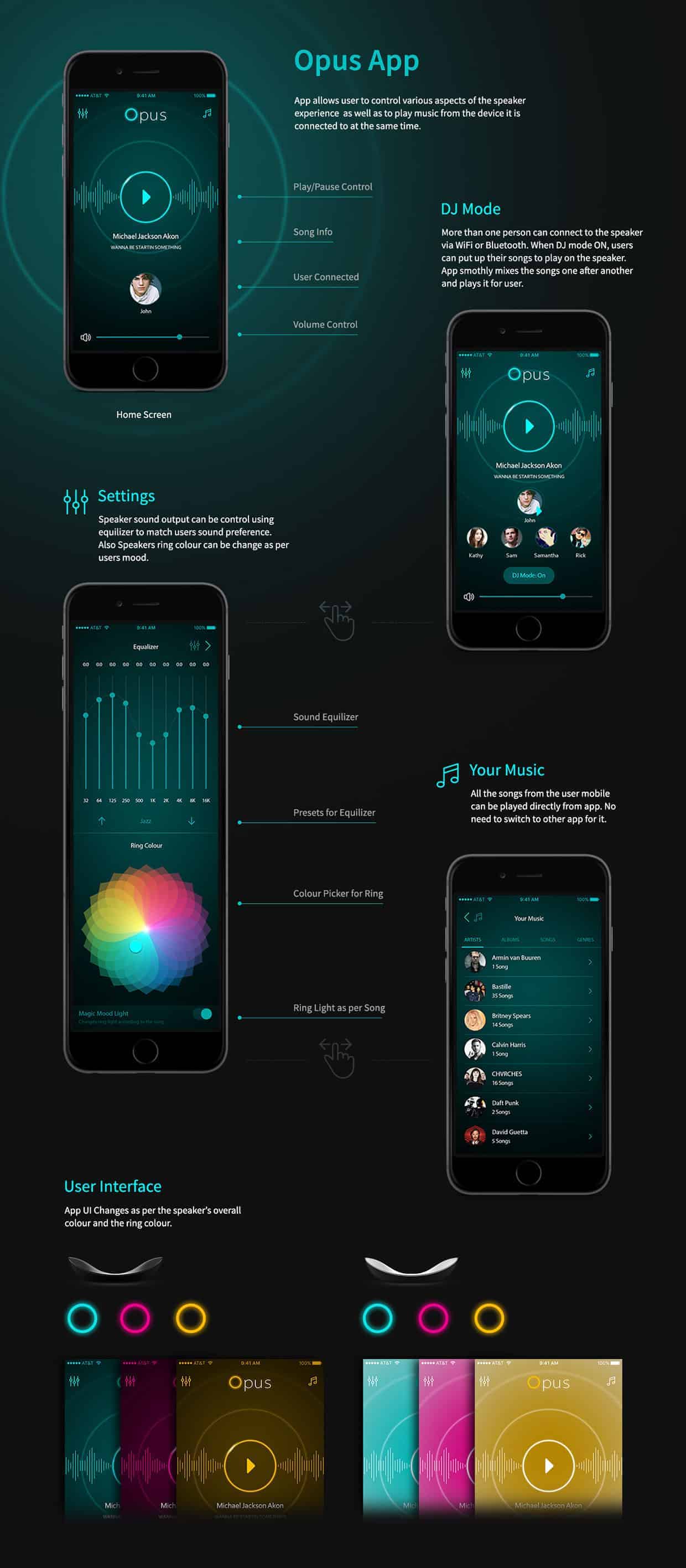 OPUS : A Wireless Bluetooth Speaker | Design Ideas