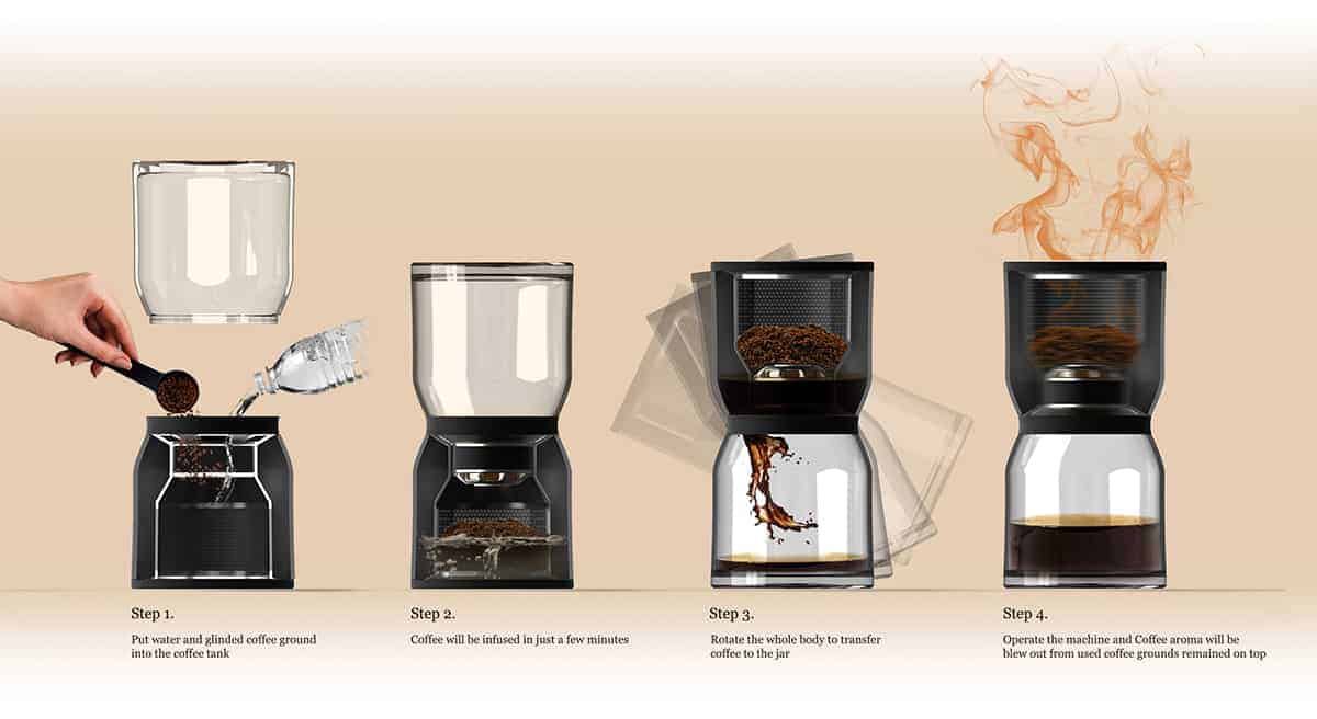 Scenty Presso | Design Ideas