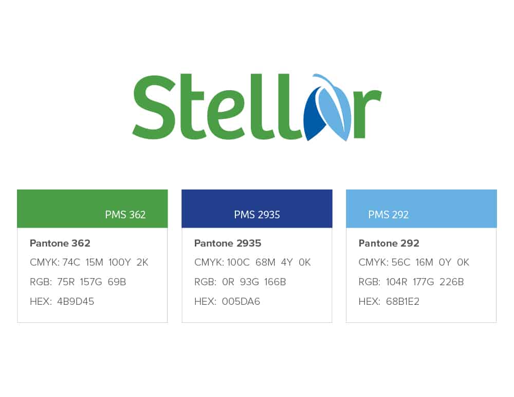 Stellar Landscape Design | Design Ideas