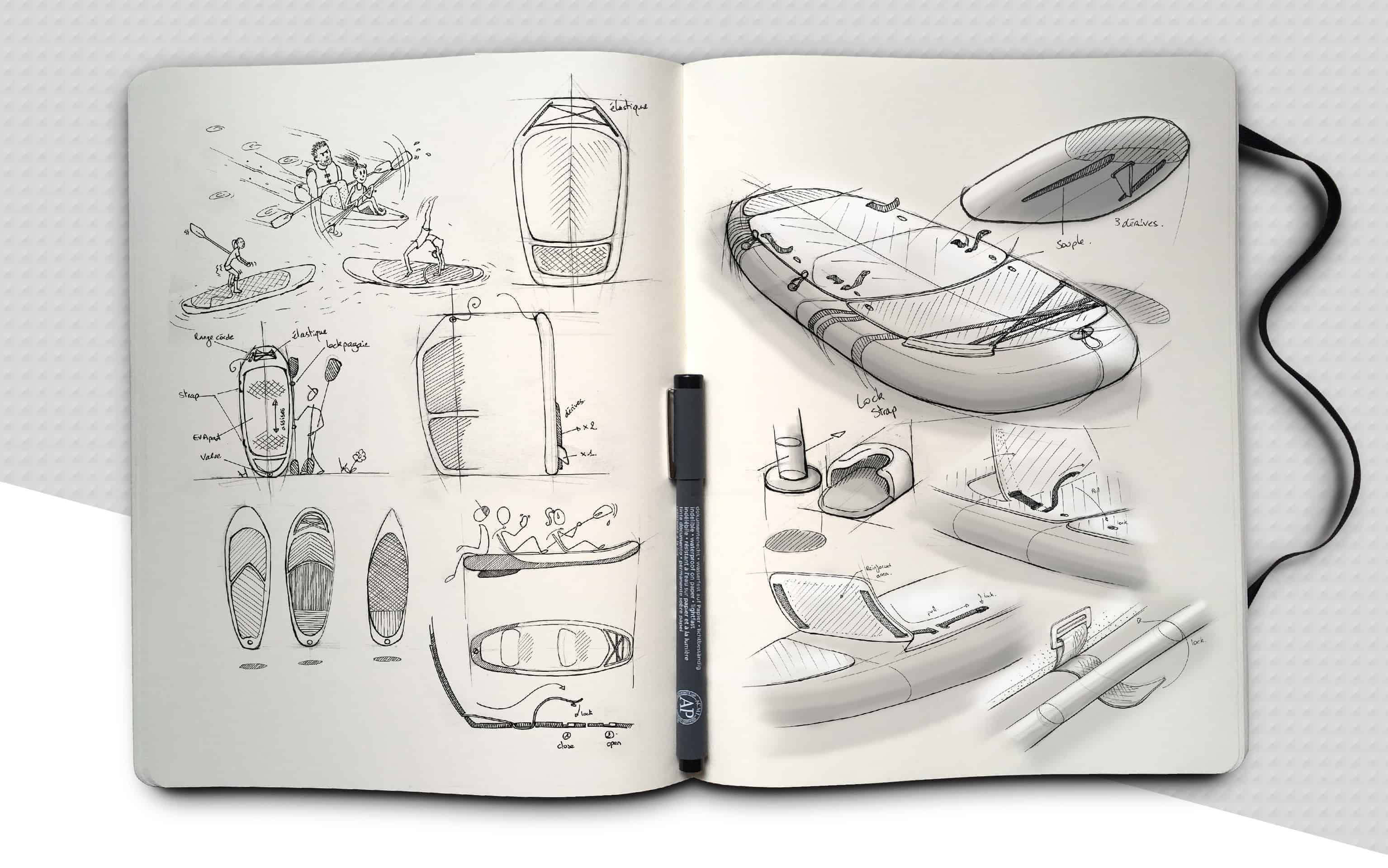 Modul | Design Ideas