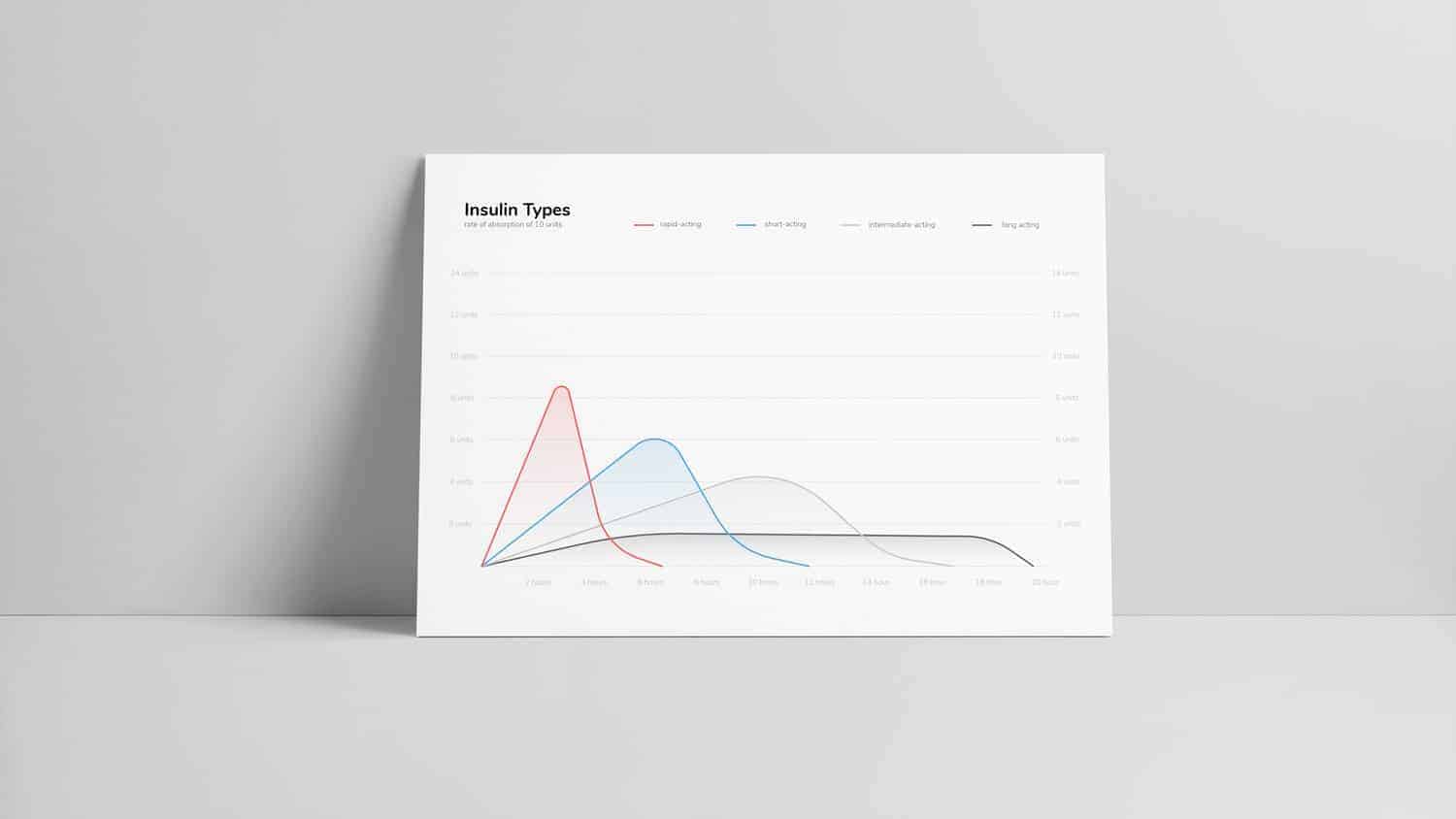 Banting | Design Ideas