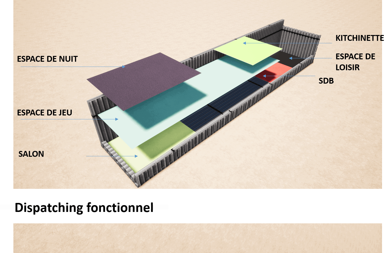 the adaptable container | Design Ideas