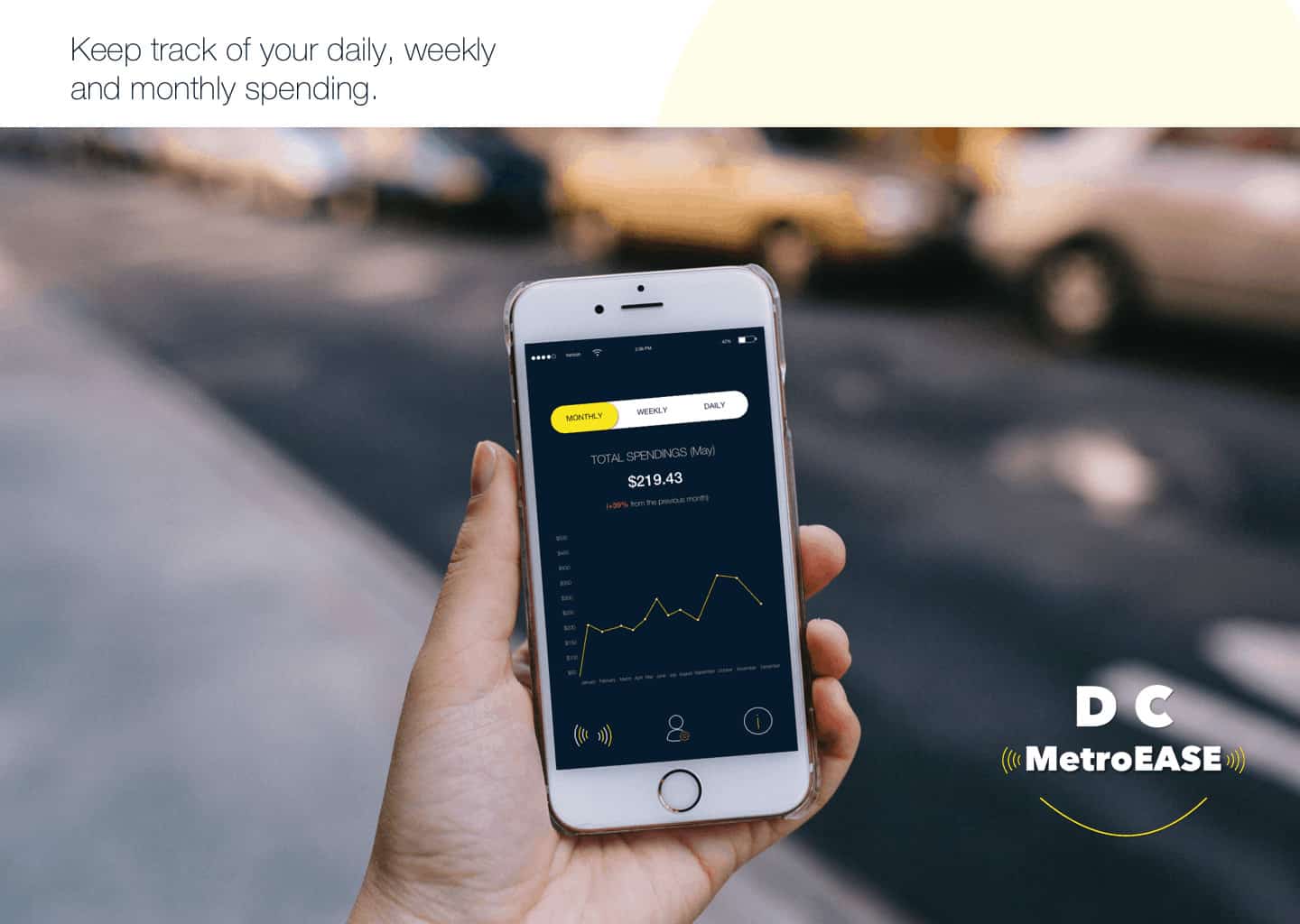 DC MetroEASE Mobile App | Design Ideas