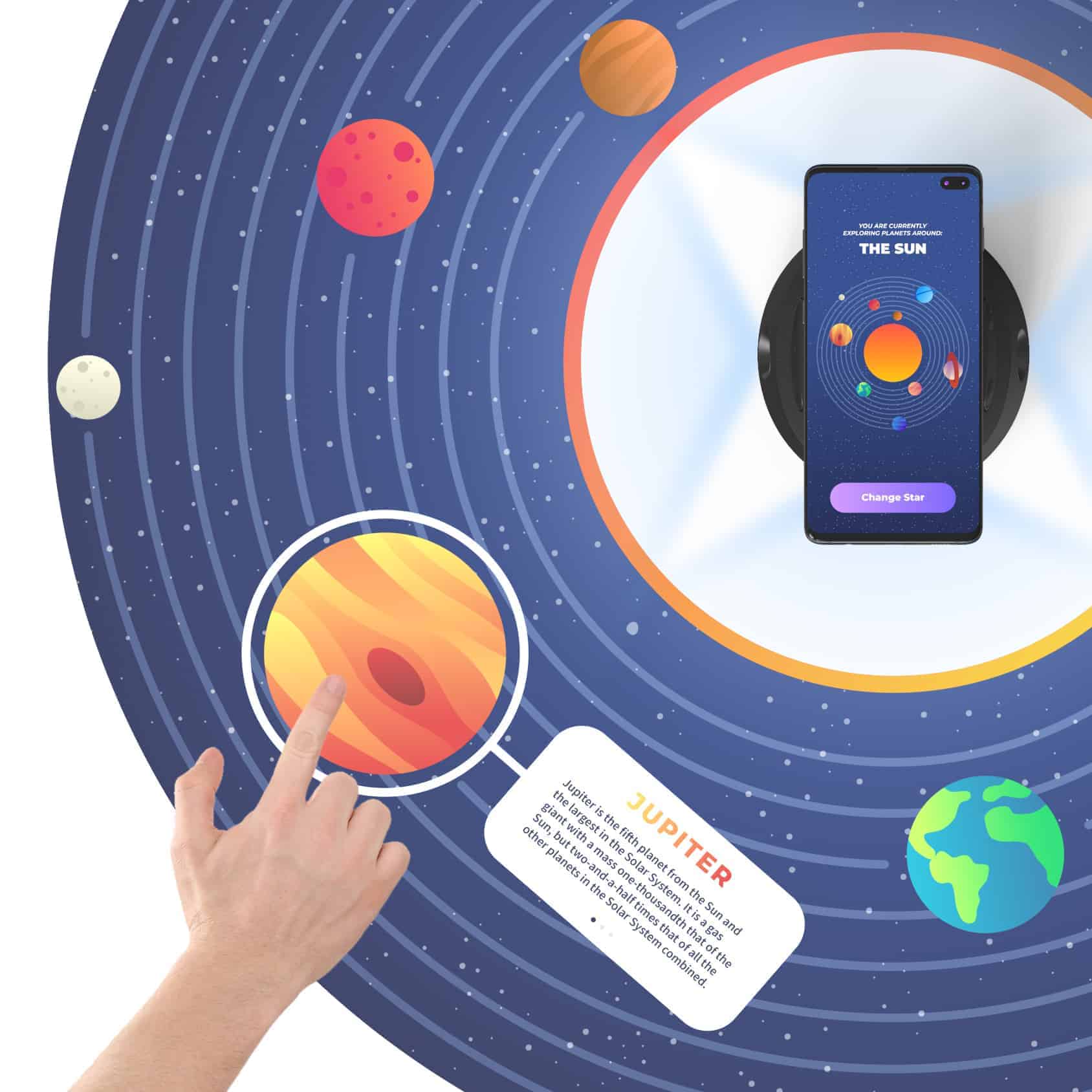 Orbit - 360° Projector | Design Ideas