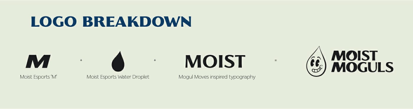 Moist Moguls logo (concept) | Design Ideas