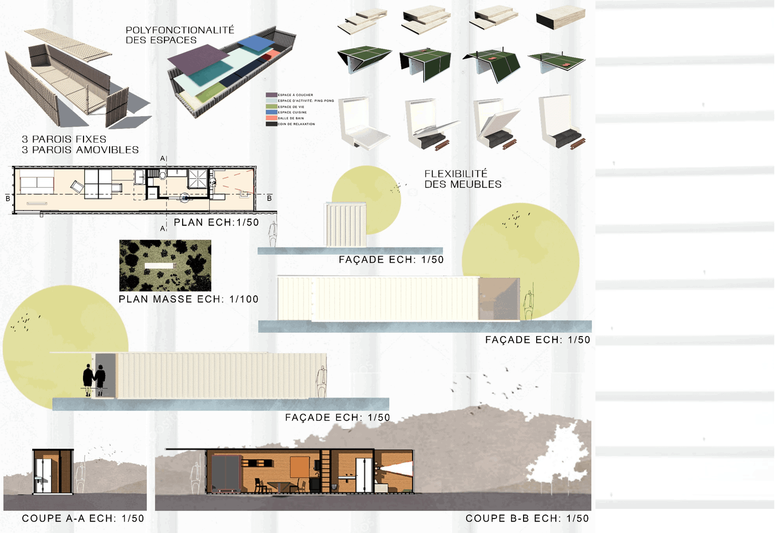 the adaptable container | Design Ideas