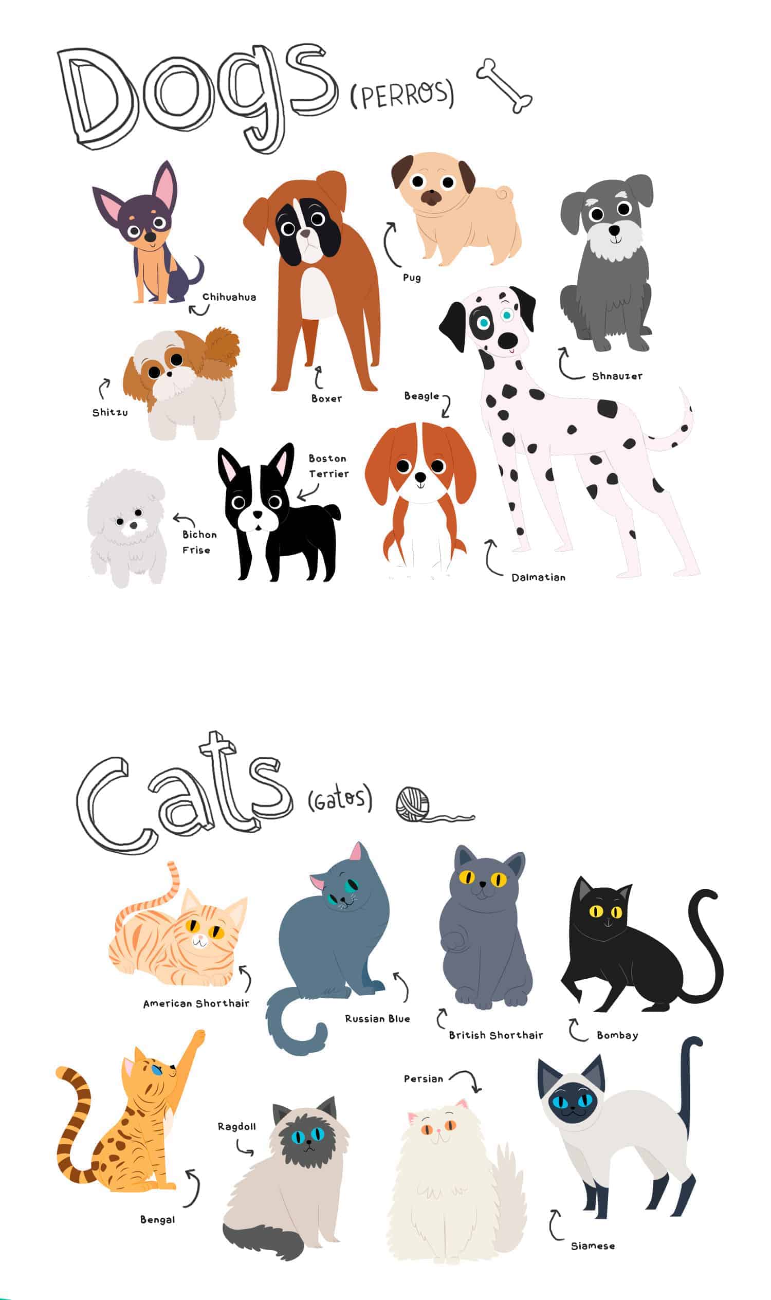 Glü: I love my pet | Design Ideas