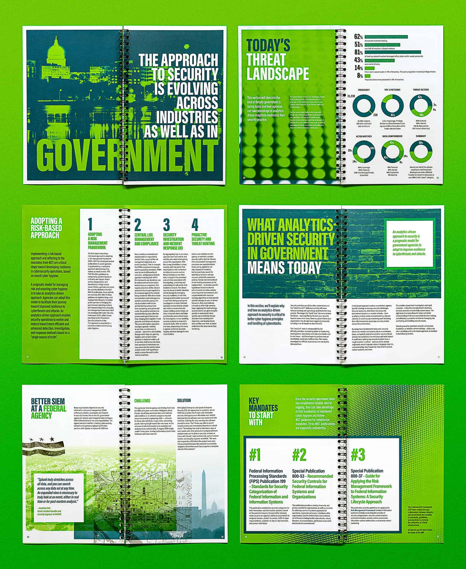 Colors of DC | Design Ideas