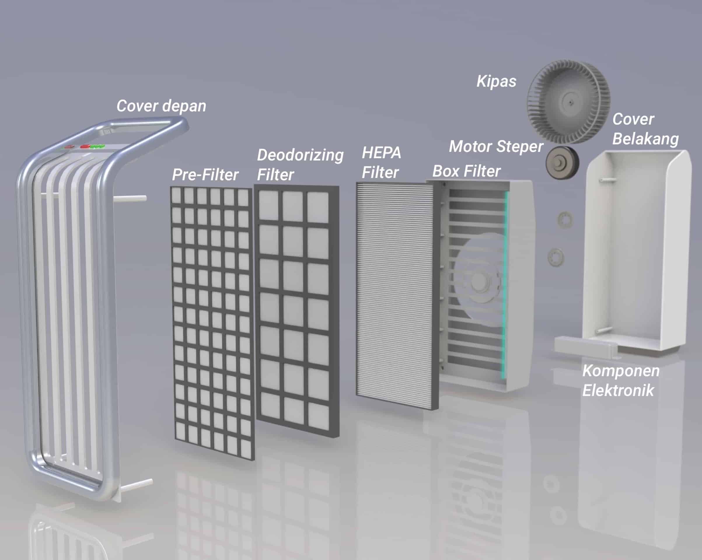 Air Purifier for New Families | Design Ideas