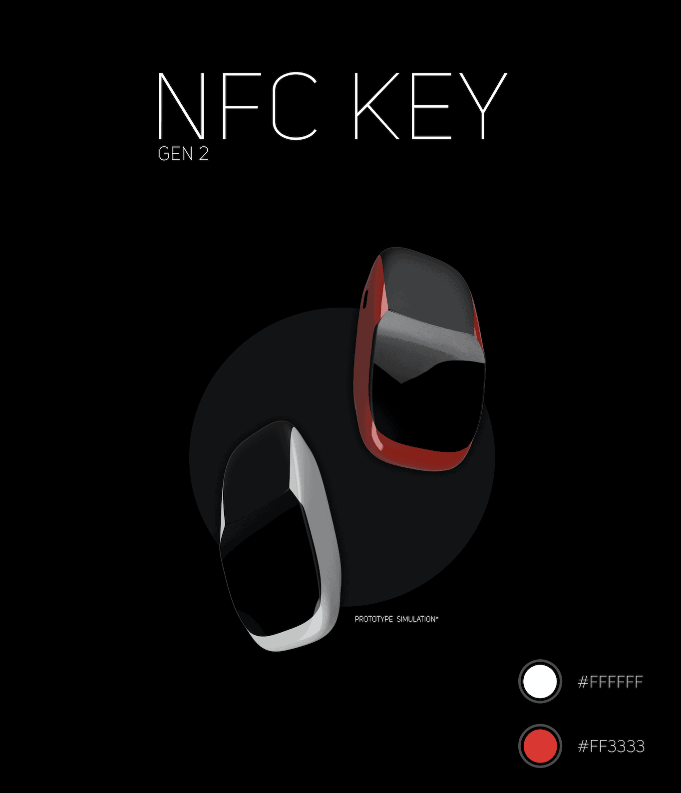 NFC Key | Design Ideas