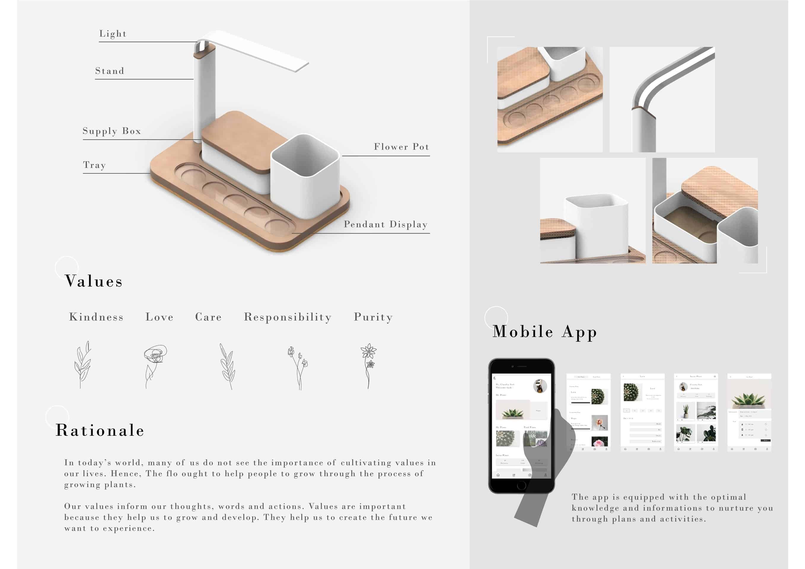 The Flo. | Design Ideas